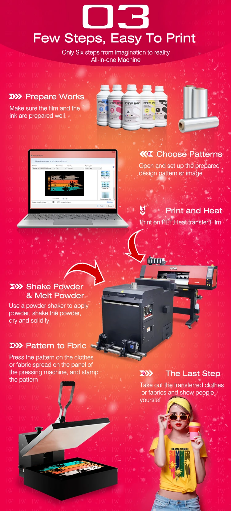 Positive Feedback 2024 Best Cmyk Impresora Dtf Printer - Buy Positive ...