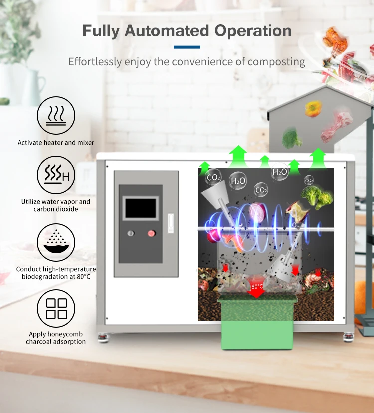 Food Waste Recycling Machine - Convert to Organic Fertilizer