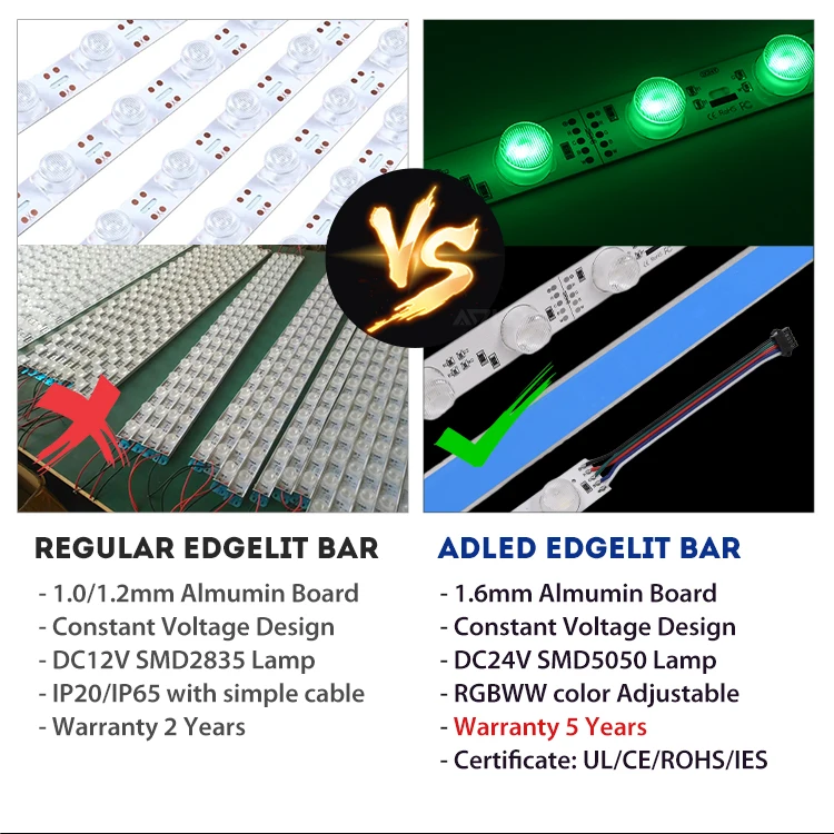 Side View Edge Light Dc24v 22w 18leds Led Pixel Bar Multiple Colors ...