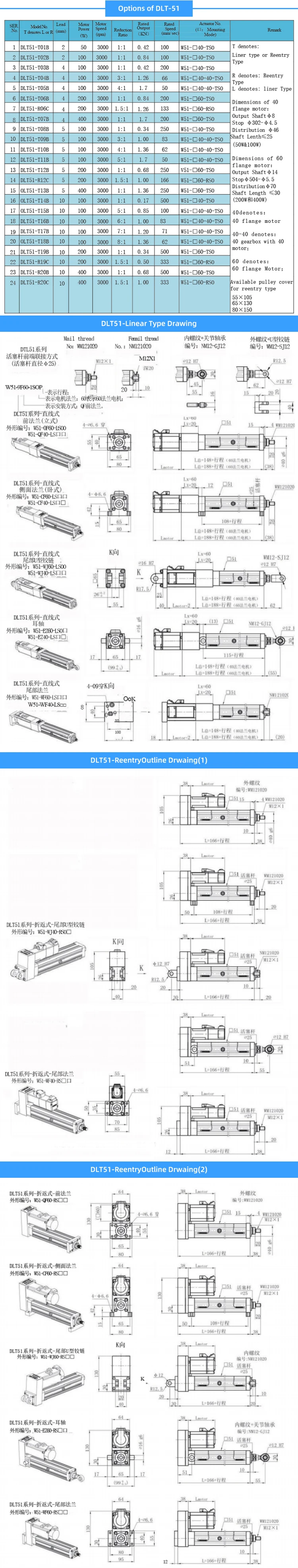 12 Volt Electric Hydraulic Cylinder - 3000 RPM Motor Speed