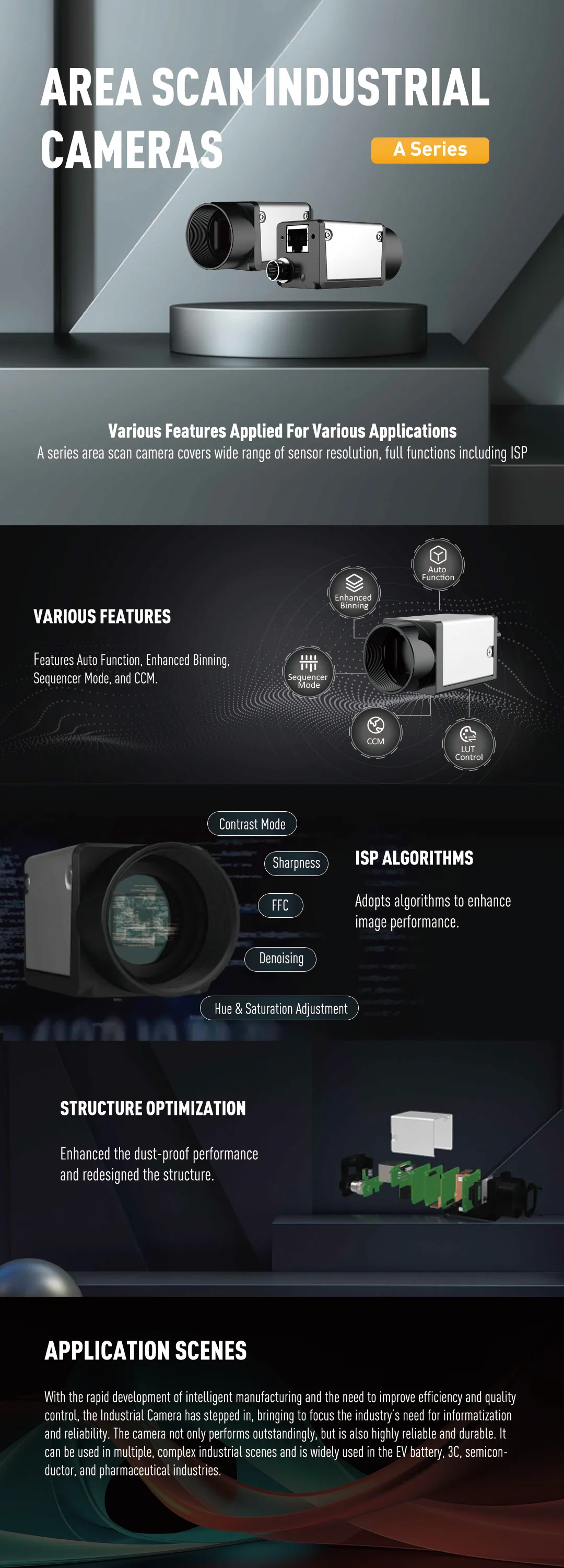 A7040CG000 Machine Vision Camera - IMX287 Global Shutter