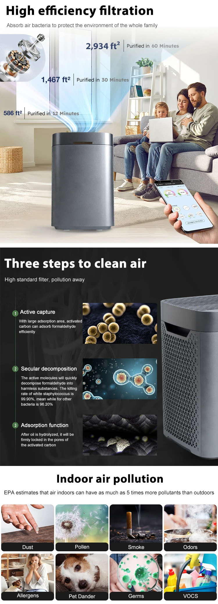 Smart Air Purifier with ESP Filters - Low Noise & Touch Control
