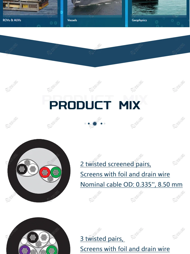 Orange Polyurethane Sheath Underwater Umbilical Cable For Diving ...