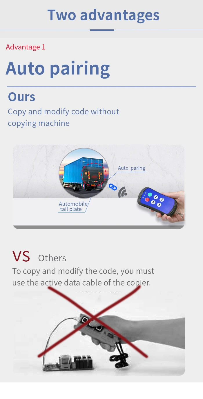 A400 LCC Telecrane Radio Truck Ramp Tailgate Wireless Control