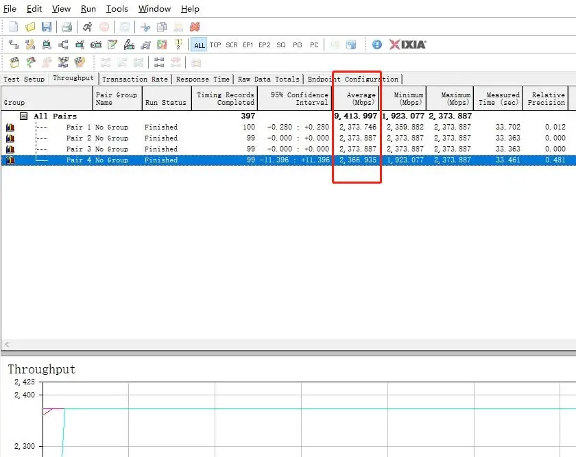 Intel I225 Chips 4 Port 2.5G RJ45 Network Adapter Pcie