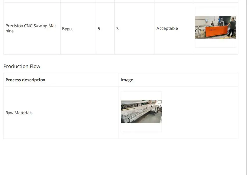 1 Panel Photovoltaic Motor Controller Single Axis Dual Axis Pv Solar ...