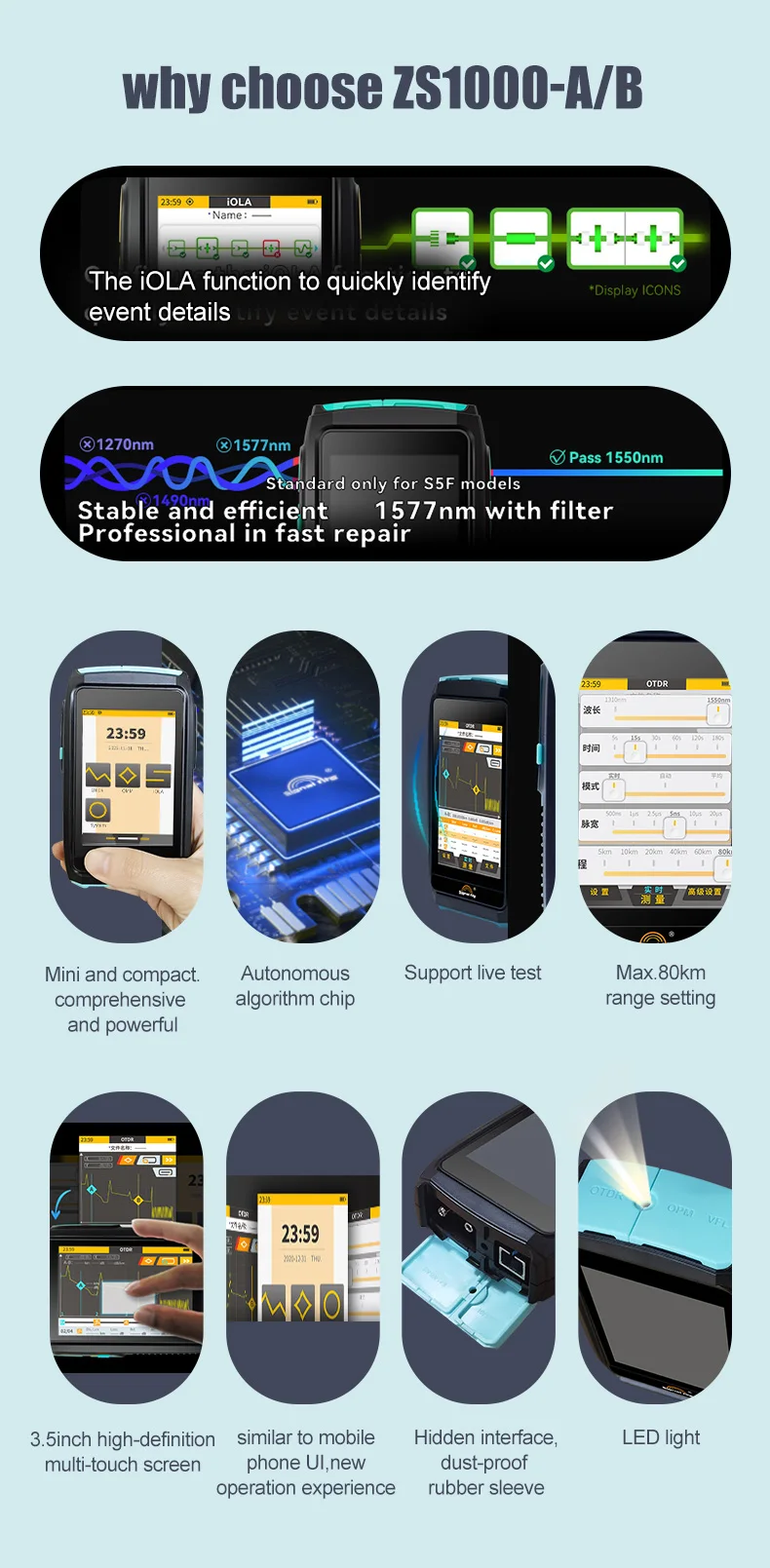Mini OTDR 6-in-1 - ZS1000 - 80km Optical Time-Domain Reflectometer