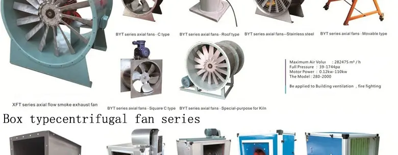 11-62 Low Noise 3 Phase Ventilation Exhaust Industrial Centrifugal Fan ...