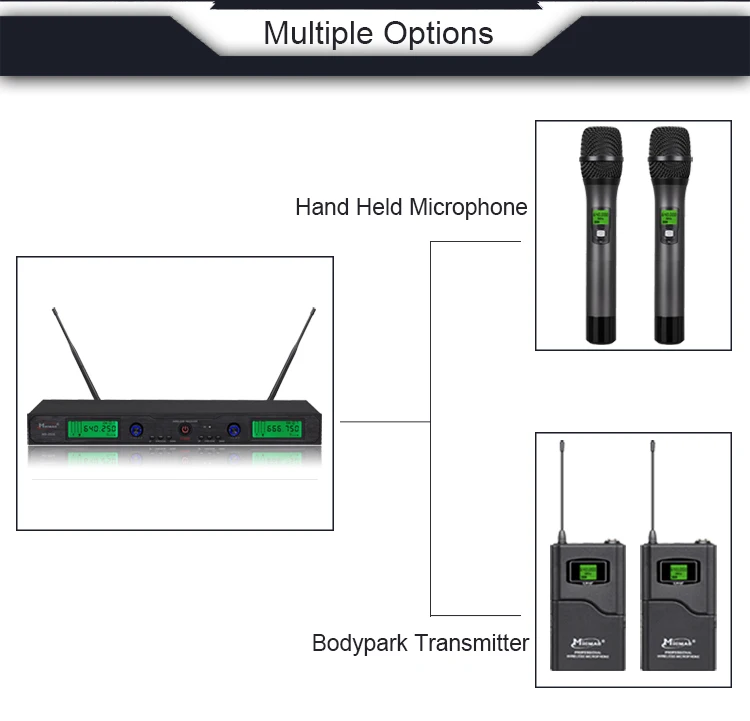Plastic Uhf Wireless Microphone Made In China Wireless Microphone ...