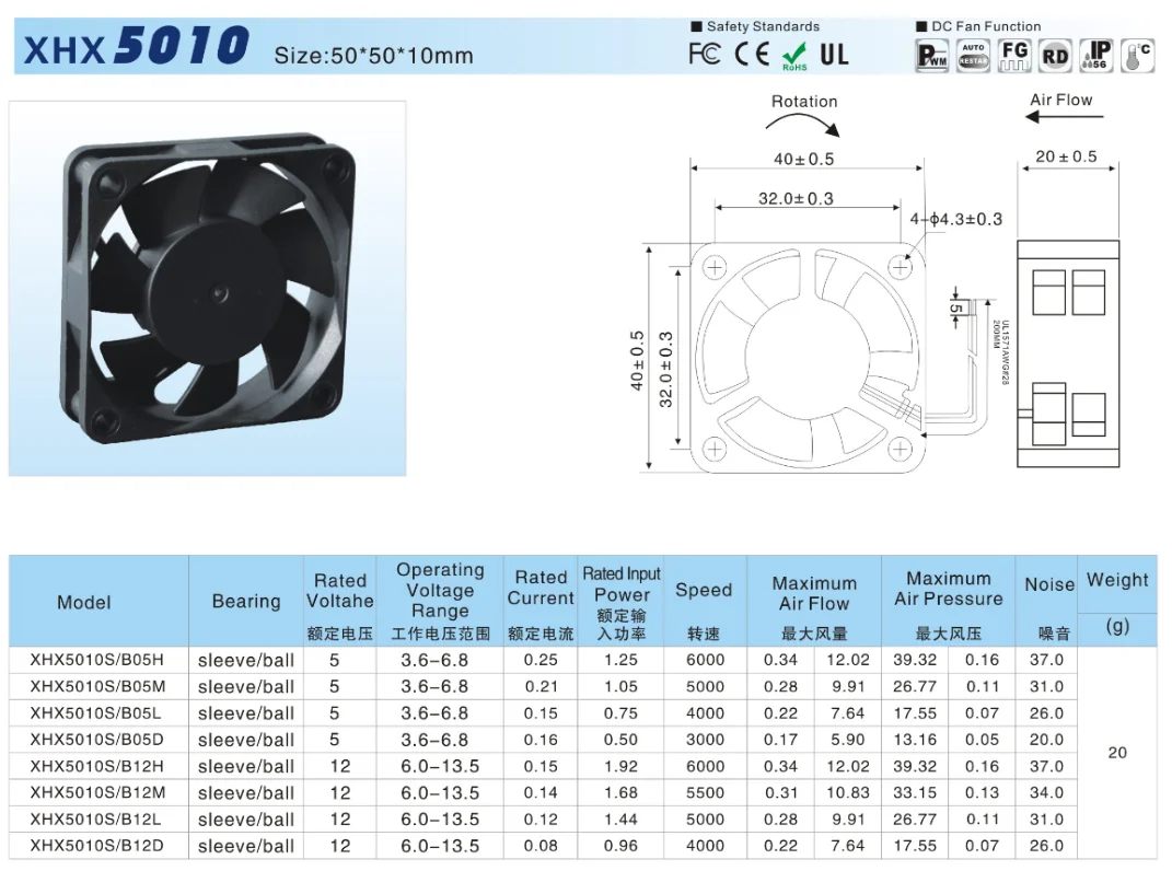 Brushless Cooling Fan 50mm X 50mm X 10mm 5010 12V 2 Pin Fan for 3D ...