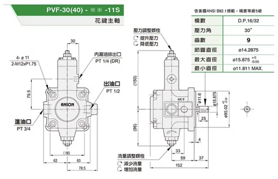 Variable vane pump spline flat key oil pump PVF-20-20-10S PVF-40-70-10 ...