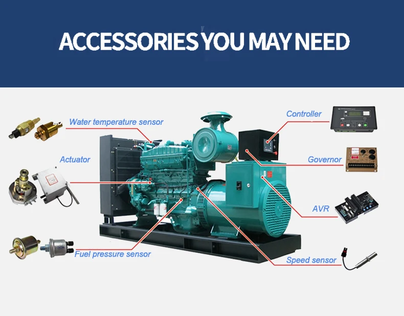 The Most Use Diesel Generator Accessories Generator Controller 7320 ...