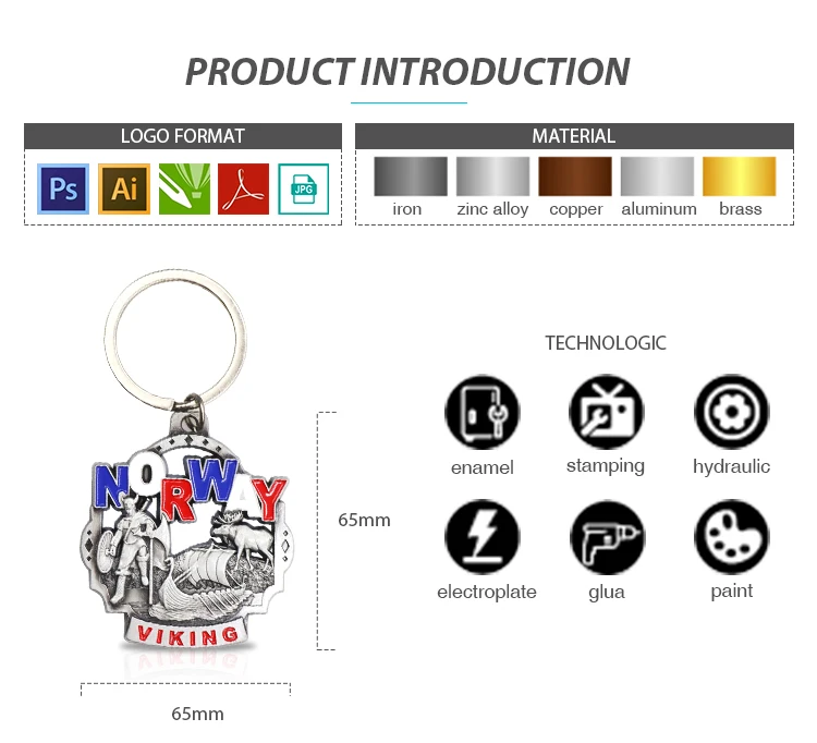 Custom Aruba Tourist Souvenir - Metal Bottle Opener Keychain