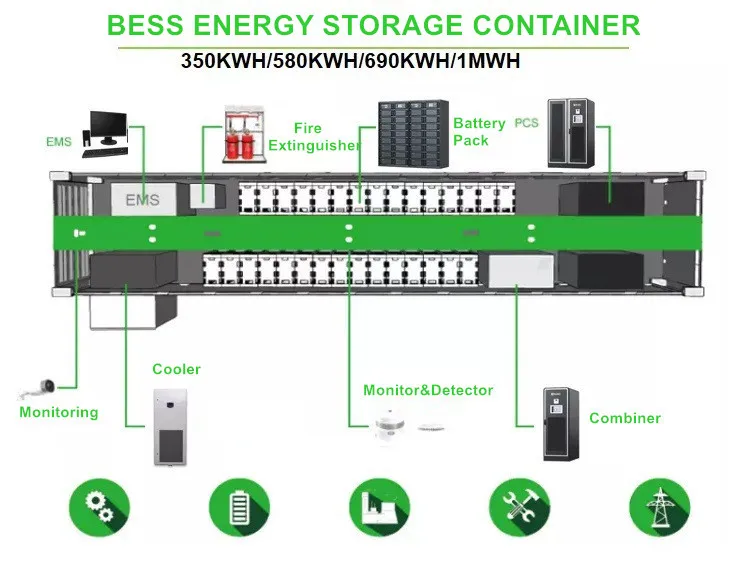Lifepo4 Lithium Ion Energy Storage Battery System Container 300 KWH 1 ...