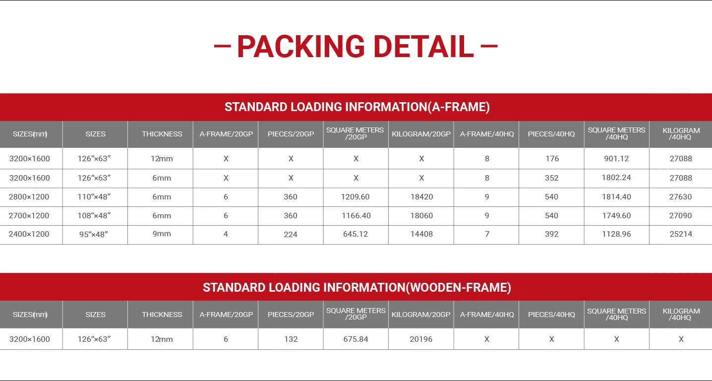 Modern Panda White Marble Sintered Stone Bathroom Cabinet