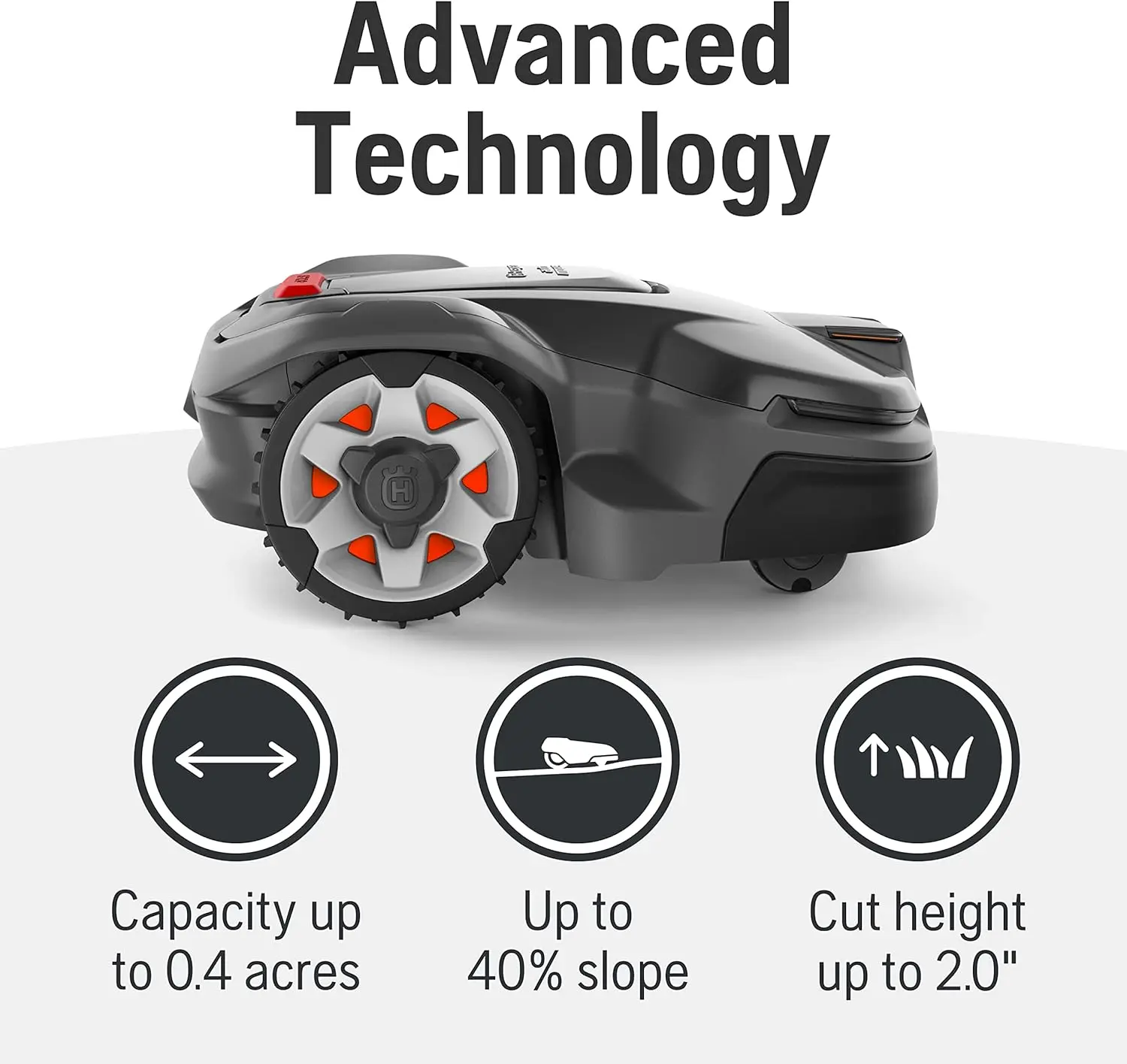 18V Automower 430X - Smart, Cordless Lawn Mower Kit
