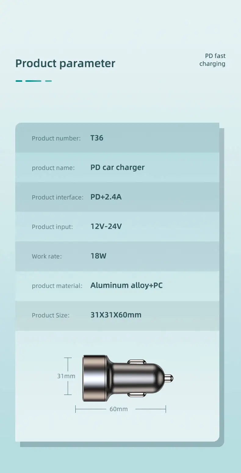 12V Socket USB Charger 65w Type C Pd 12v Car USB Port with Switch for ...