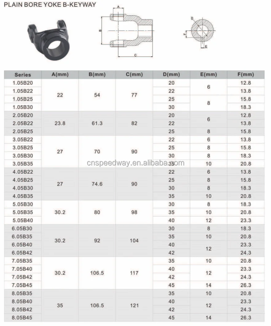 Factory Kutota Tractor Pto Shaft Yoke Clutch Plain Bore Yoke B-keyway ...