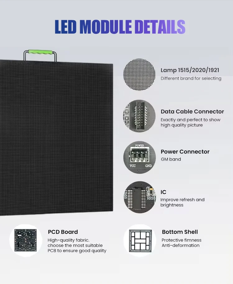 Giant Seamless Splicing Indoor/Outdoor LED Display Screen 500x500mm P2 ...