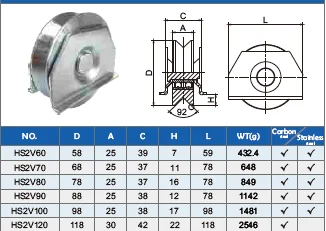 Sliding Gate Wheel With Double Plates Double Bearing,Vgroove - Buy ...