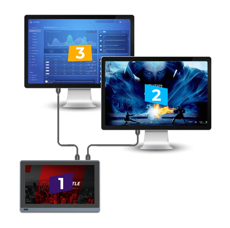 Cheap Small Windows 11 Pro 5.5 Inch Full Capability Fanless Touch ...