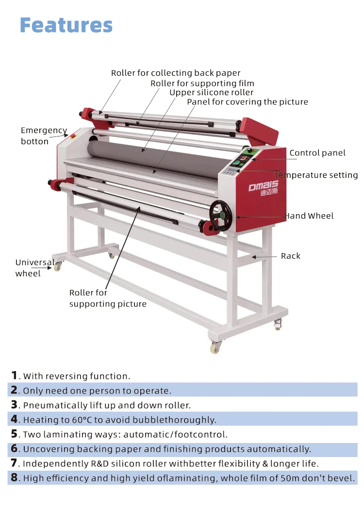 Wide Format 160cm Automatic Laminating Machine Roll to Roll