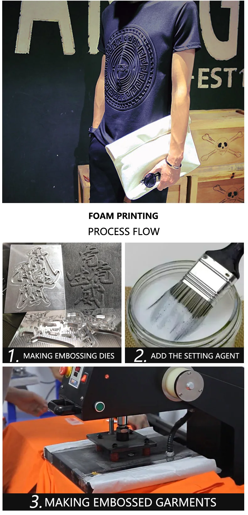 OEM Custom 3D Embossed Graphic T-Shirt for Men | Oversized Organic ...