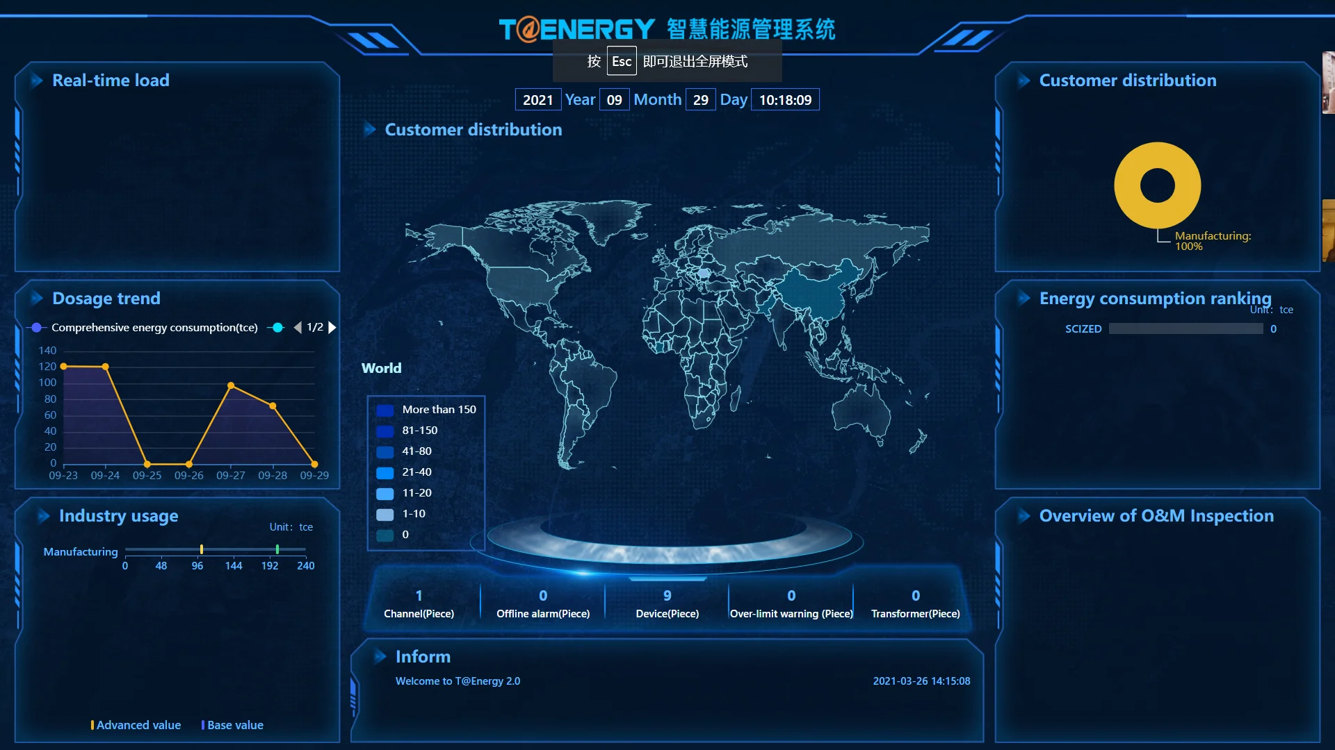T@energy - Efficient Energy Management for Industrial Factories