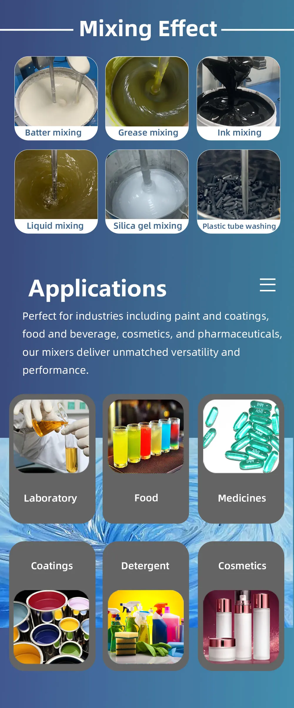 SPRALL Industrial Overhead Chemical Paint Ink Glue Powder Liquid ...