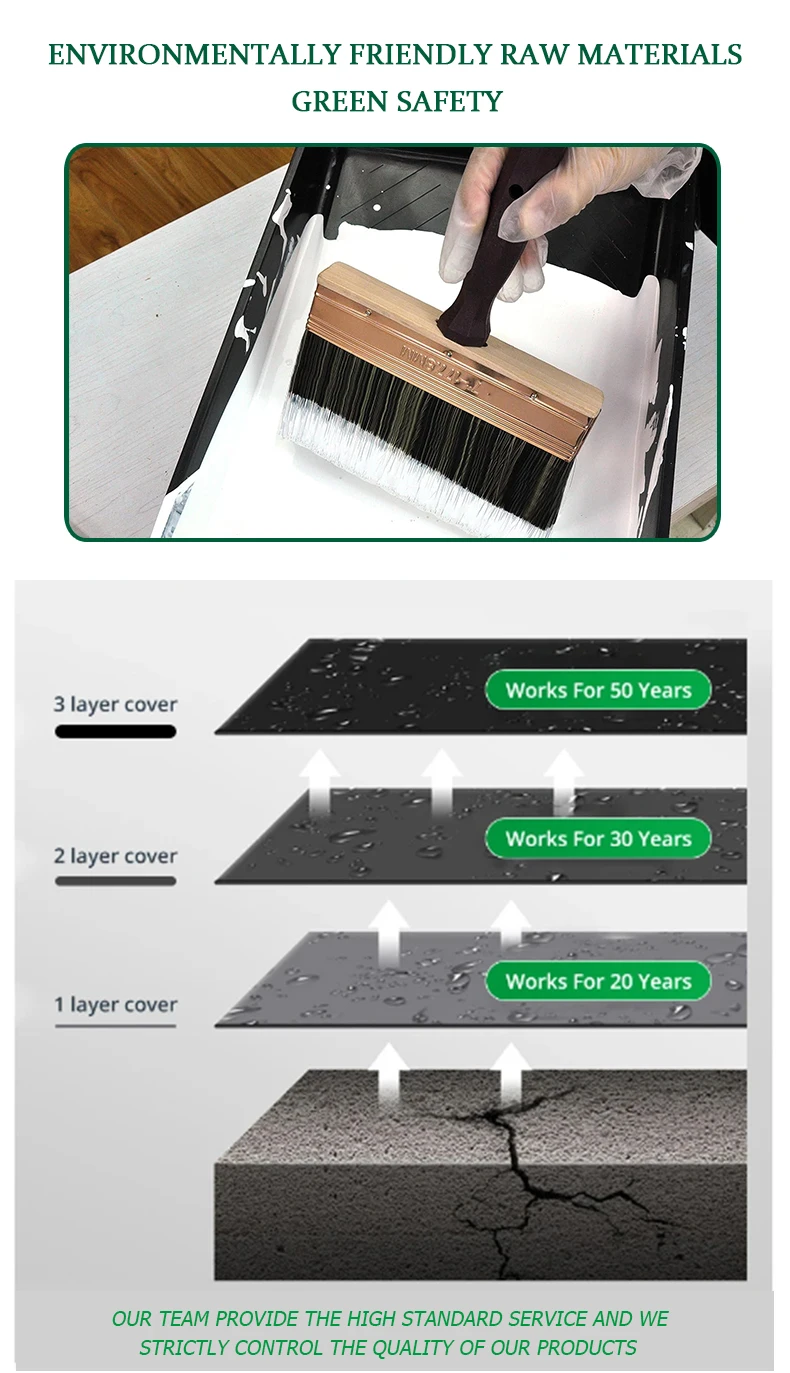 Stone Texture Wall Texture Paint Roller Rustic Texture Paint Powder ...