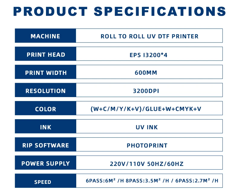 Audley 60cm A1 UV DTF Printer - Perfect for Retail Industries
