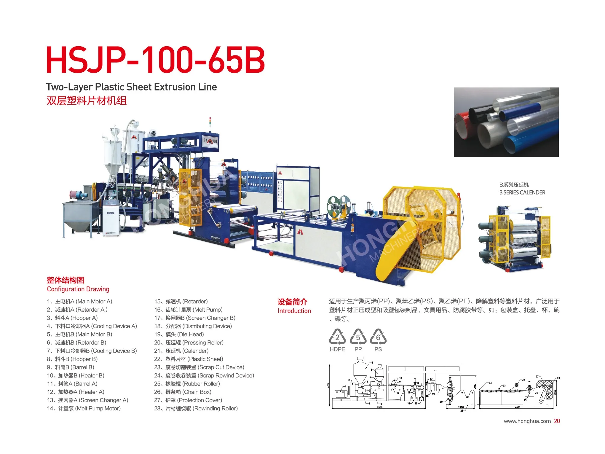 HSJP-100A Two Layers Plastic Sheet Extrusion Line Engineers