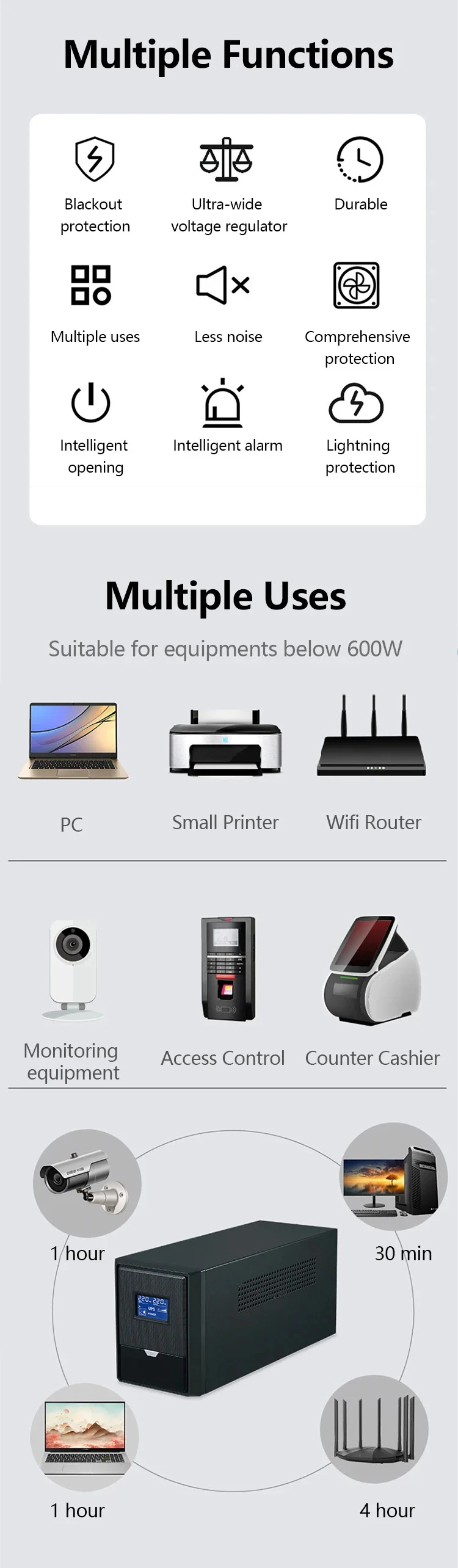 Line Interactive Ups 800va 480w Ups Simulated Sine Wave Backup Power ...