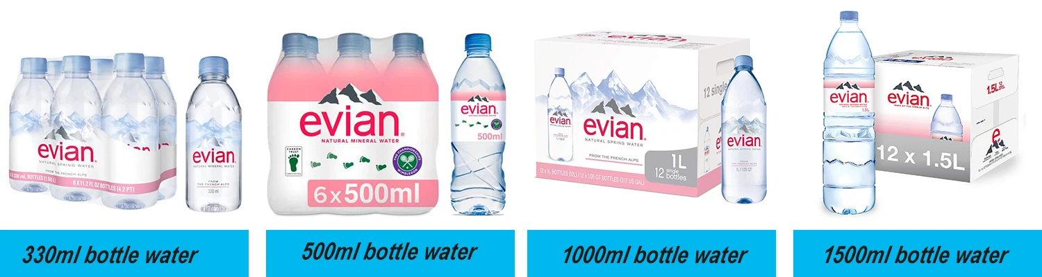 A to Z Full Complete Water Production Line - High Accuracy