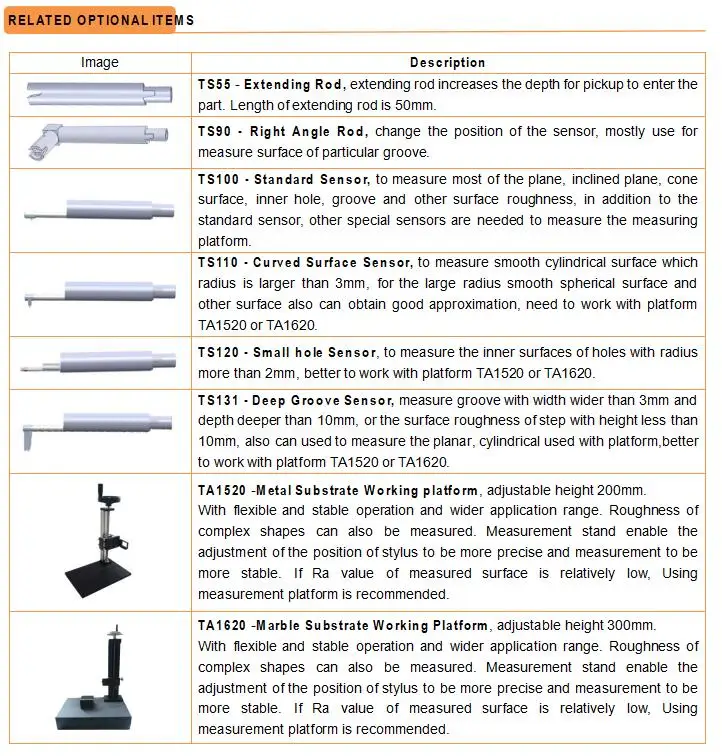 TMR350 Surface Roughness Tester 22 Parameters Complies with ...