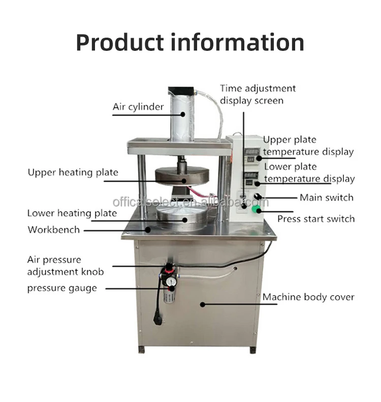 Countertop Easy Samosa Spring Roll Shaping Machine Round Dumpling Mold ...