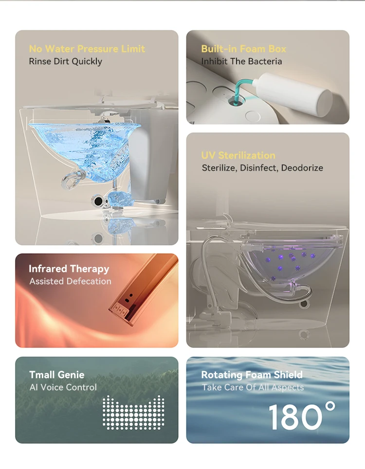 Smart Toilet - Modern Automatic Sanitary Ware with Bidet