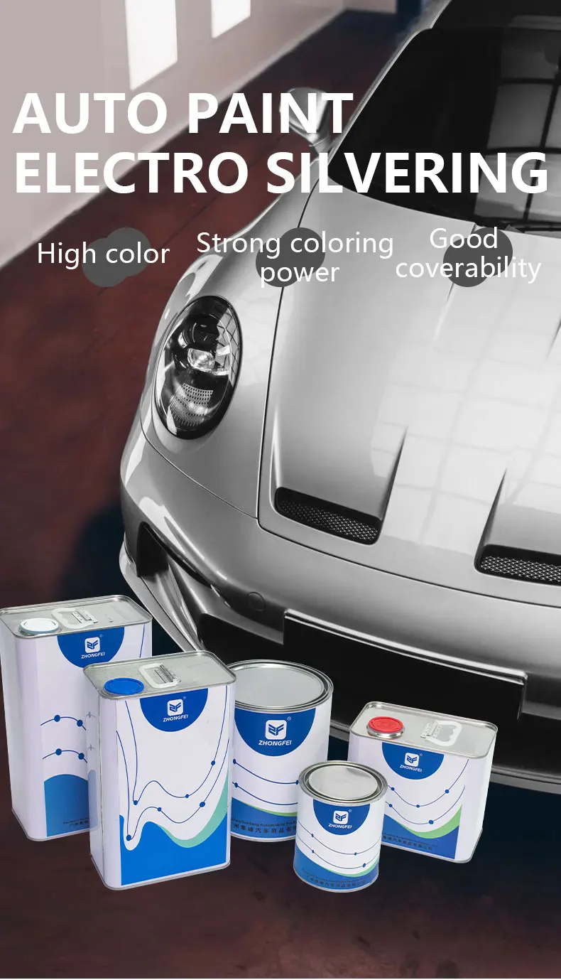 Wholesale Of Automotive Paint Products,Automotive Repainting,Yellow ...