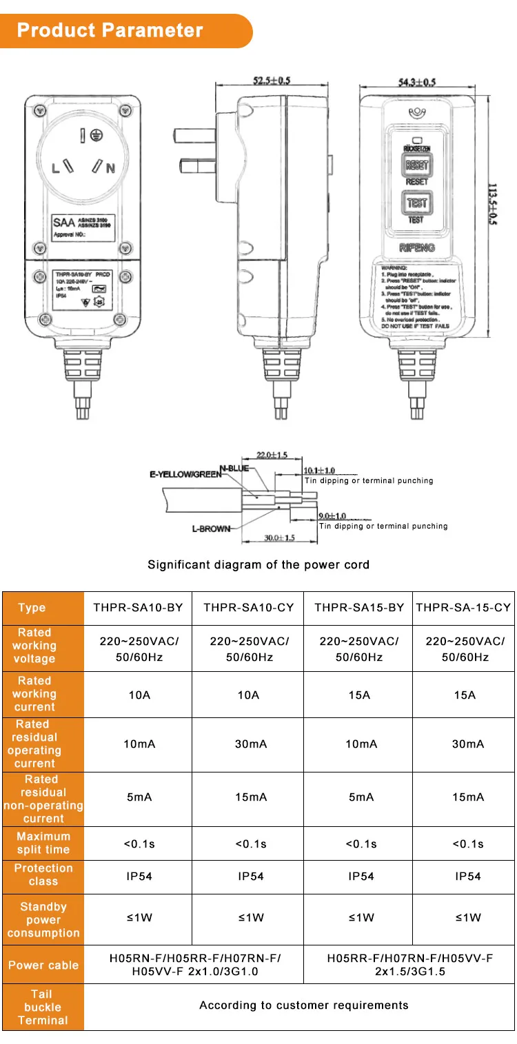 RIFENG SAA Certificate RCD Plug-in Residual Current protection Breaker ...