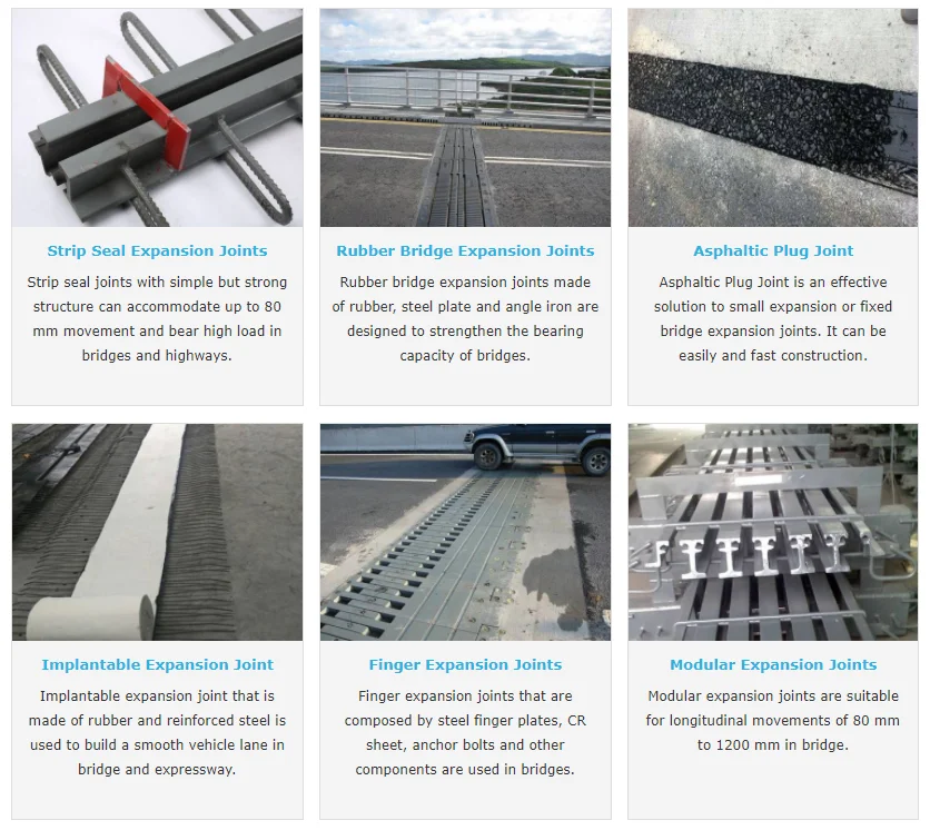 TR80 Transflex JUNTA Expansion Joint for Bridge Molded Processing Usage ...