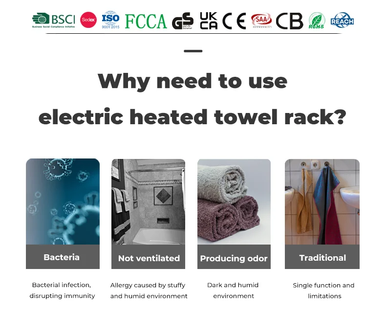 EVIA EV-100 Heated Towel Rack - Efficient Drying Solutions