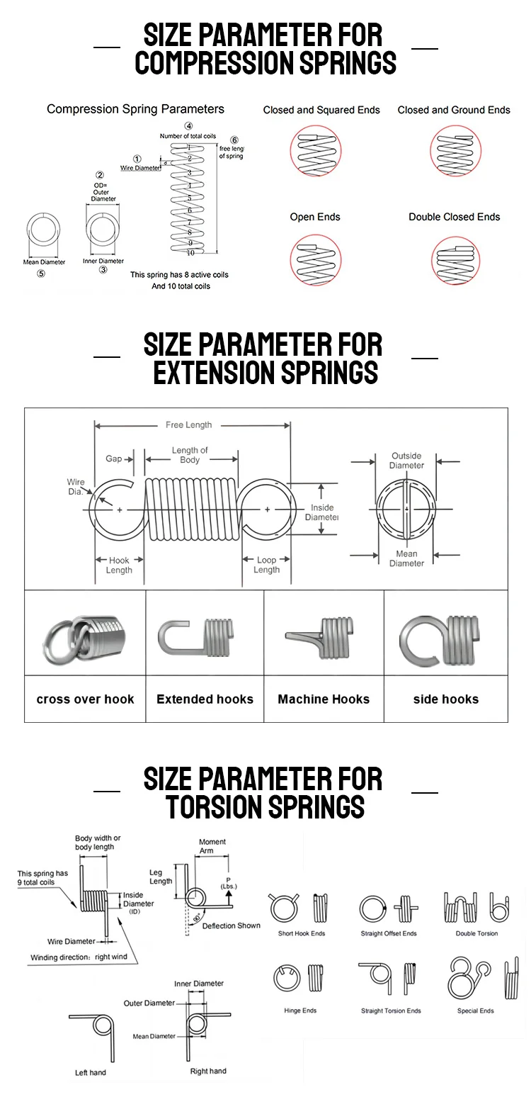 Xinchen China Wholesale Shape Memory Alloy Nitinol Coil Spring High ...