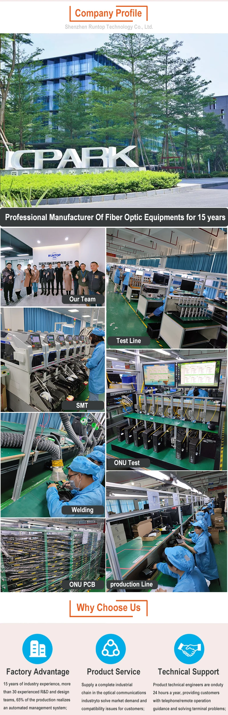 Sfp 4 Ports Olt Epon Sfp Transceiver 1.25g Px20+ 20km Gepon Olt Sfp Olt ...