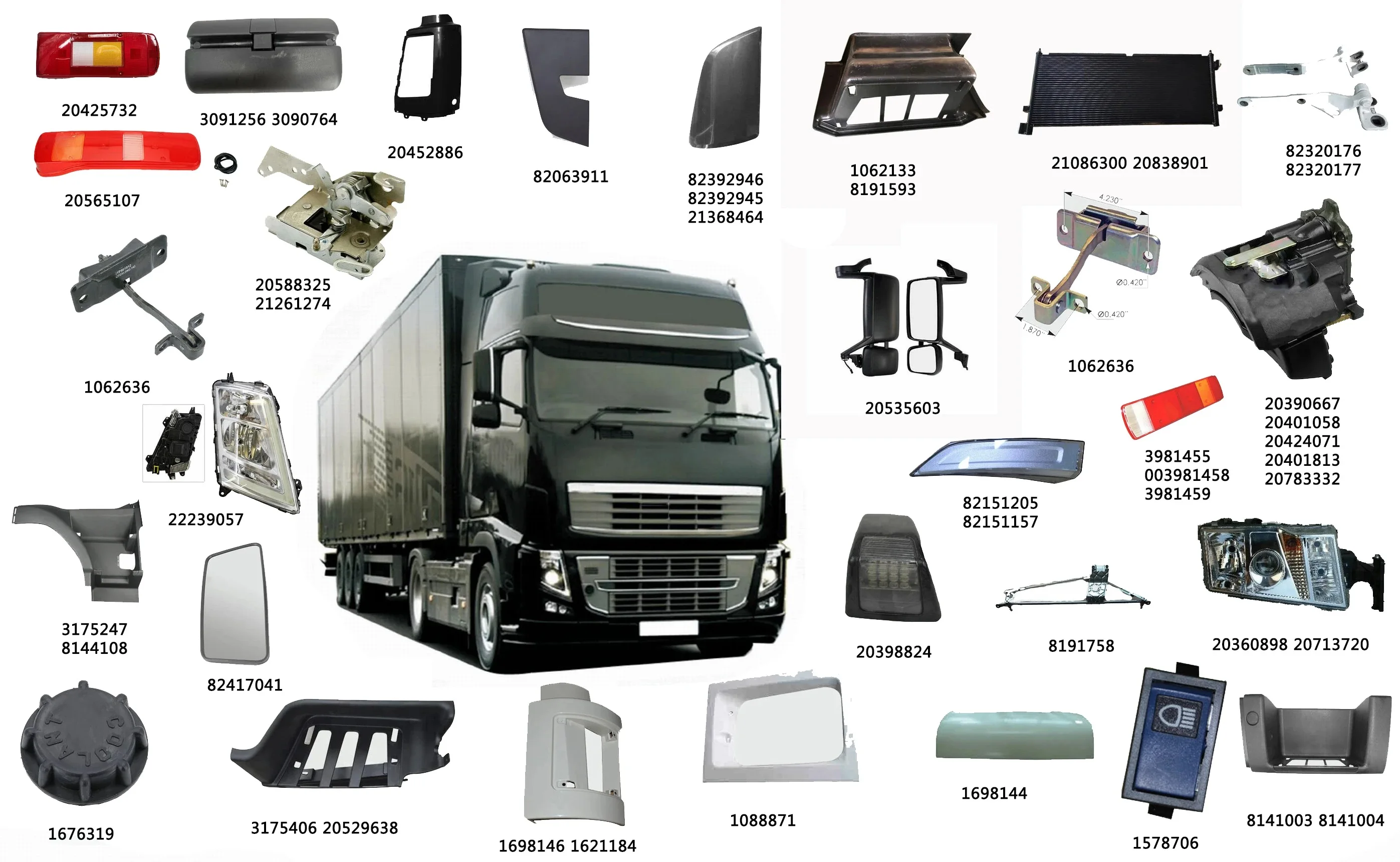 Heavy Truck Windshield Wiper Motor Heavy Truck Wiper Motor Oe 8143408 ...