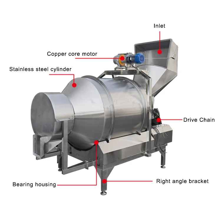 Rotary Drum Mixer SS304 300L 500L 1000L Wheat Bran Corn BB Fertilizer ...