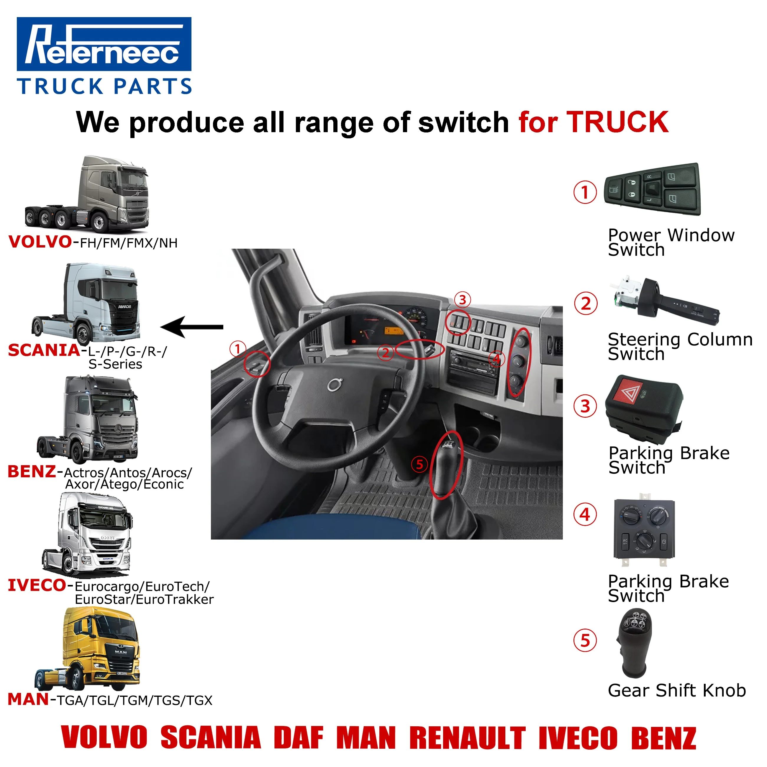 REFERNEEC Switch 20514067 20756753 22234415 for Volvo Trucks