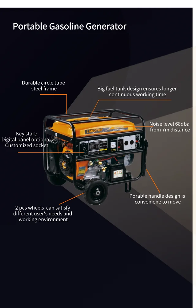 Landtop China Portable Power 220V Electric 10kw 8500w 3000w 5kw ...