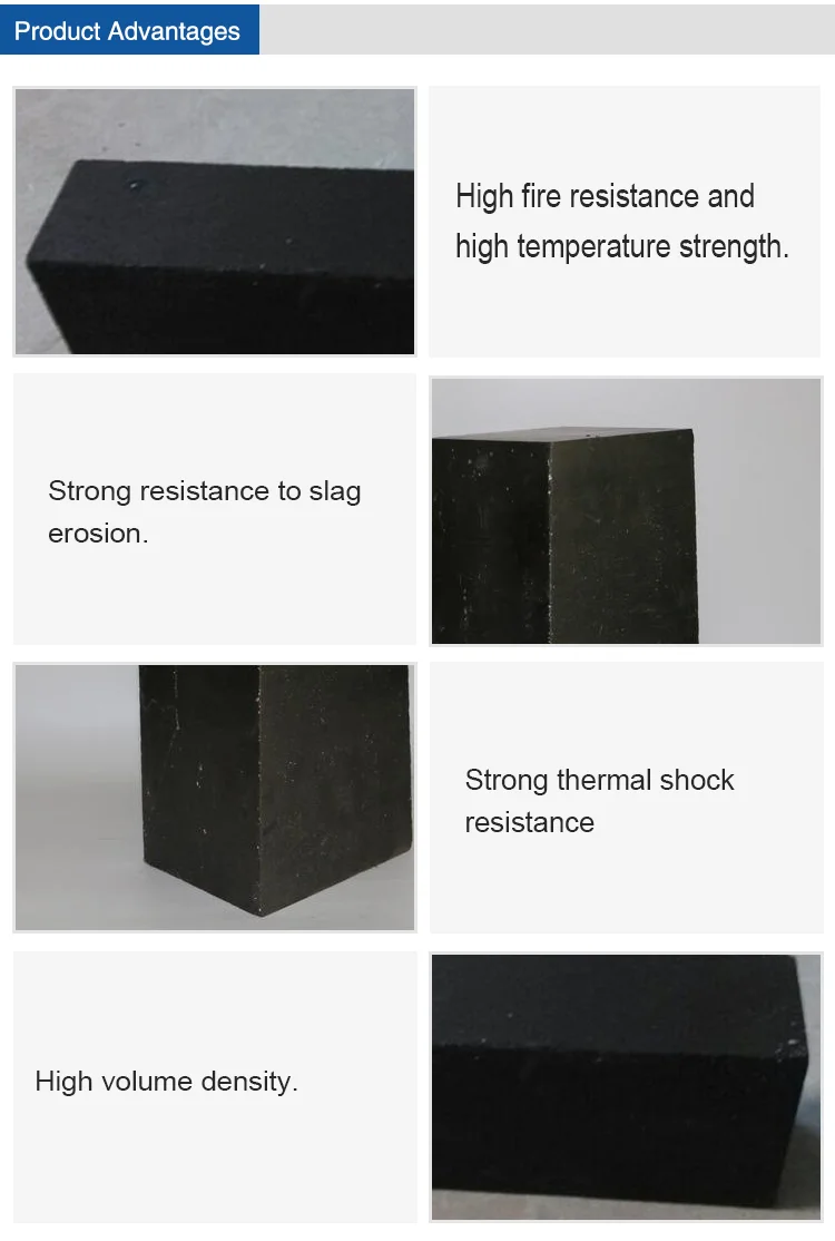 Kedaboiler Fire Resin Bonded 30/20 Black Magnesia Carbon Brick Price ...