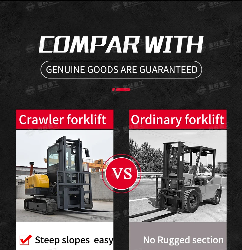 Crawler Forklift Truck Rough Terrain Forklift 1.5 Ton 2 Ton 3 Ton All ...