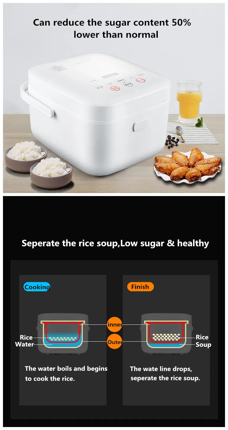 2023 Multi-Function Cooking Rice Cooker - Smart & Customizable